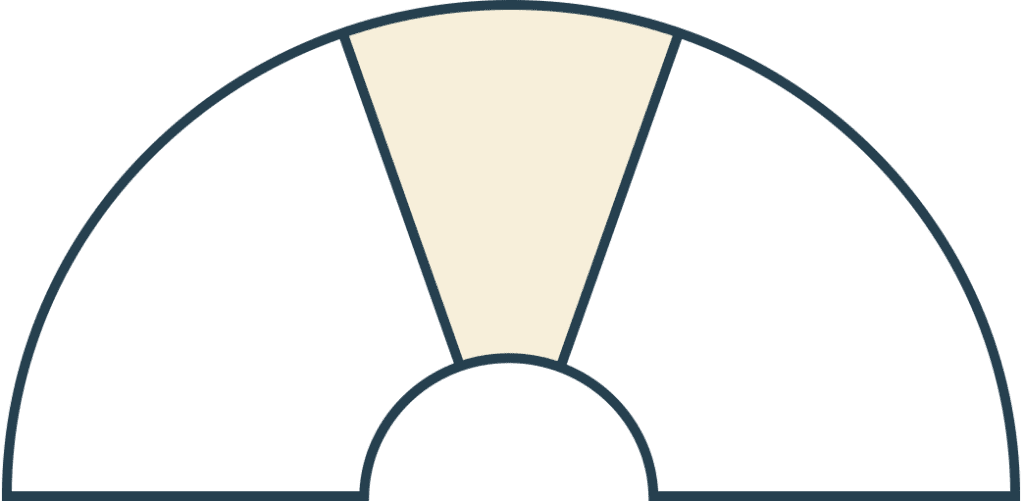 Our Approach to Equity and Social Justice | Equity Arc