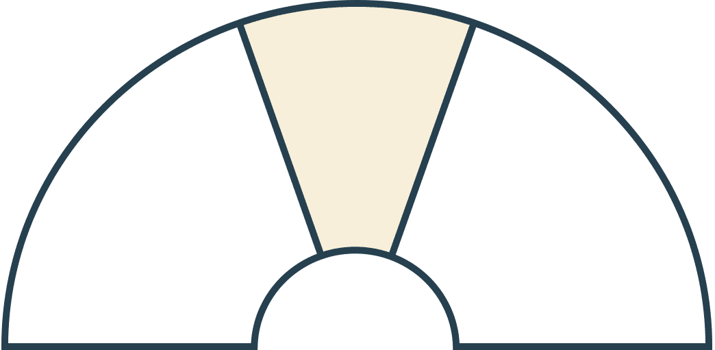 Our Approach to Equity and Social Justice | Equity Arc